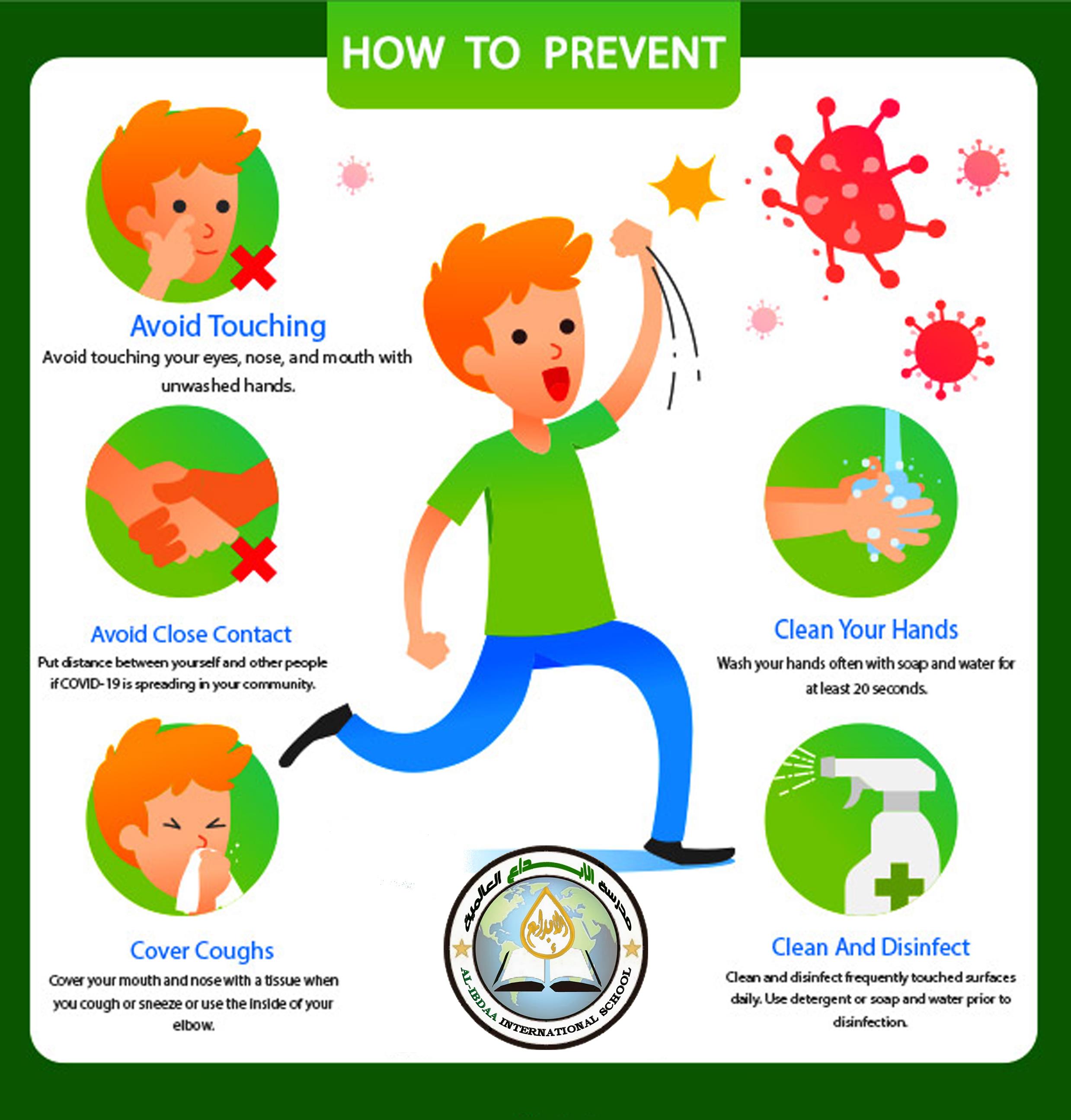 Al-Ibdaa International School Mawaleh